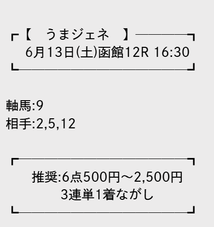 うまジェネ｜真相報道ウマキシャ